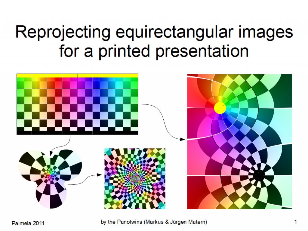 Reprojecting equirectangular images for a printed presentation – PanoTwins